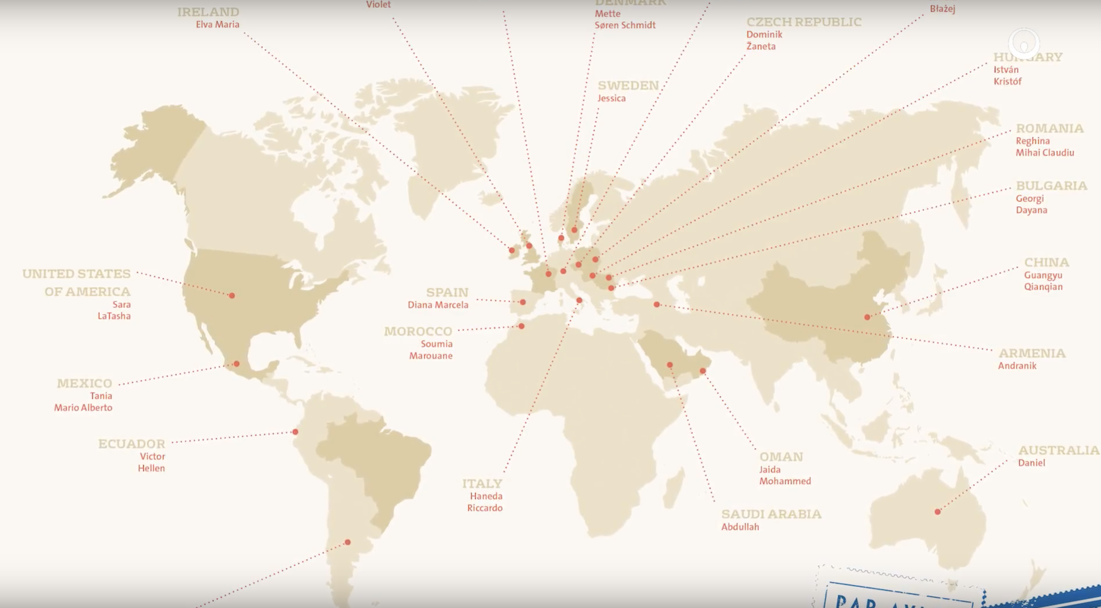 Veolia Summer School 2019 | Veolia